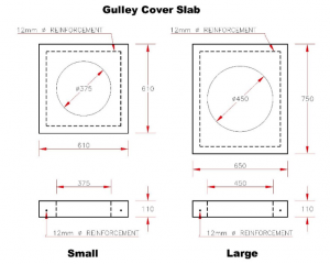 Gulleycover - Condron Concrete