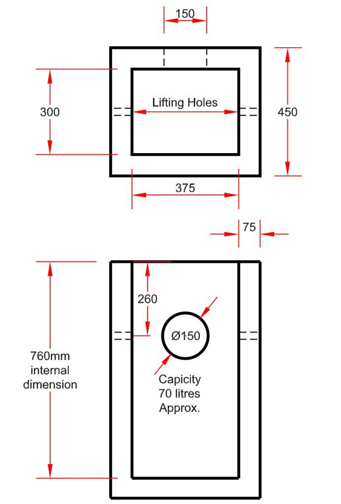 Rectangular untrapped Gully - Condron Concrete