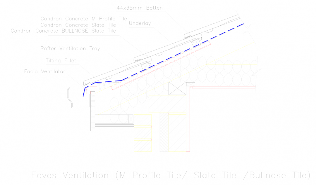 p38.1 - Condron Concrete