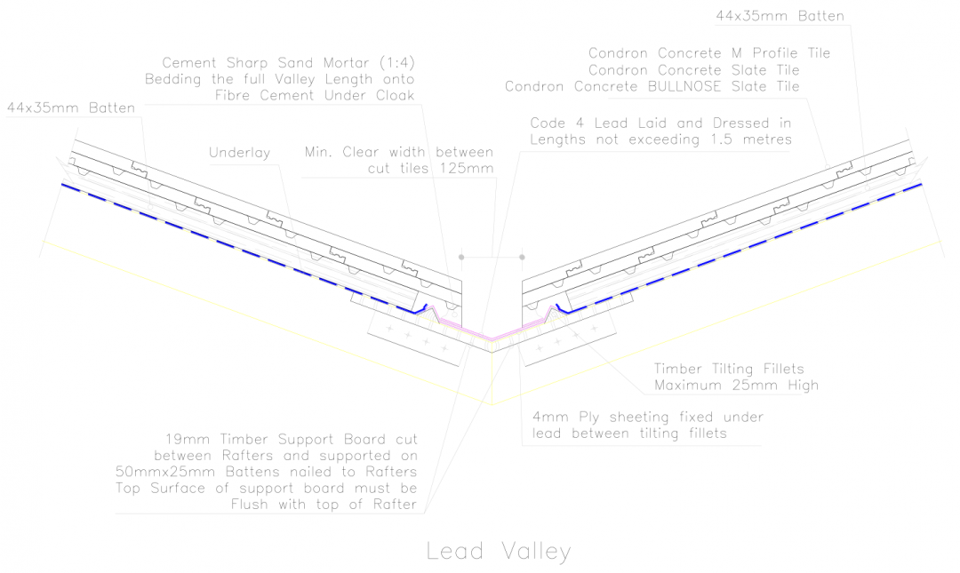 p38.3 - Condron Concrete