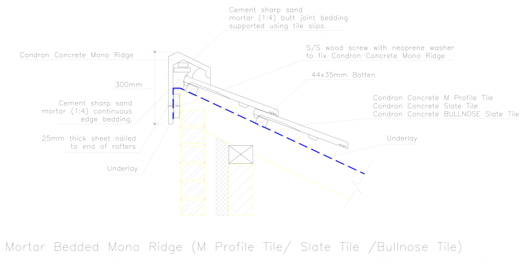 p39.1 - Condron Concrete