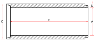 Concrete Pipes - Condron Concrete