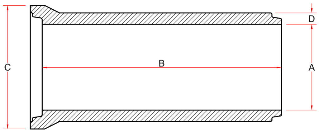 Concrete Pipes - Condron Concrete