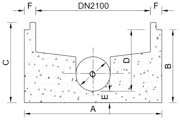 The Condron Concrete Works Perfect Manhole System - Condron Concrete